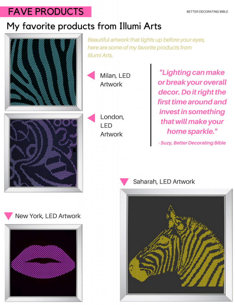 Spotlight on Illumi Arts – Led Artwork is Brewing up the Design Scene ...